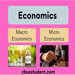 Introduction to Macro Economics - Class 12 latest notes